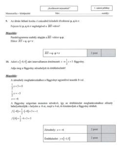 Matematika érettségi 2022 feladatok, megoldások – Érettségi 2024